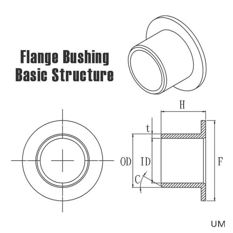 Flange Bushing | 謙淳UM